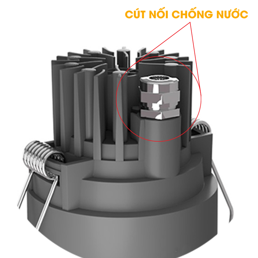 SPOTLIGHT CHỐNG NƯỚC